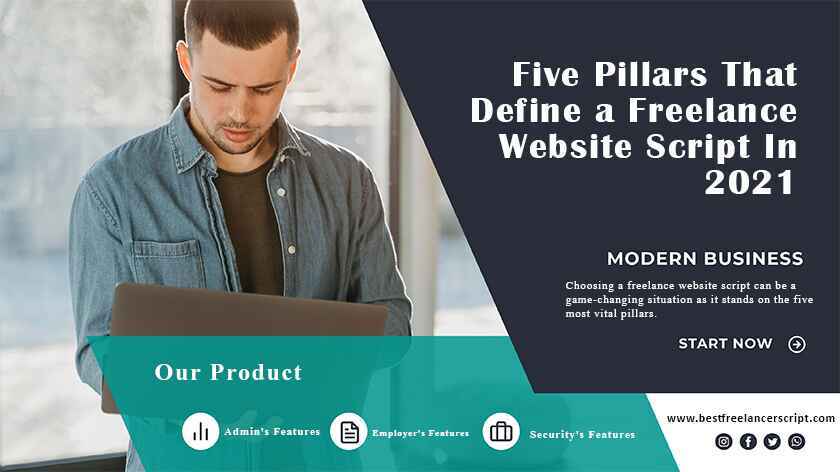 Five Pillars That Define A Freelance Website Script In 2021